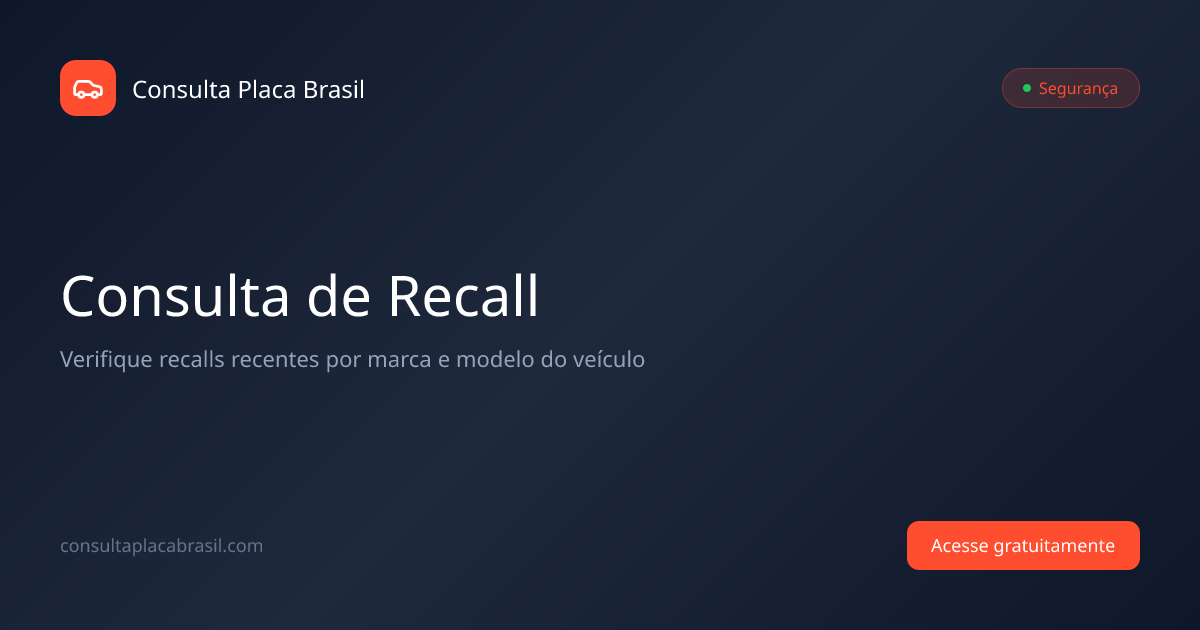 Consulta de Recall Veicular | Consulta Placa Brasil